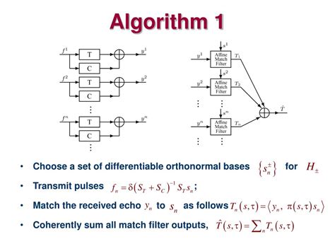 Ppt Advanced Radar Imaging And Waveform Design Powerpoint Presentation Id1210070
