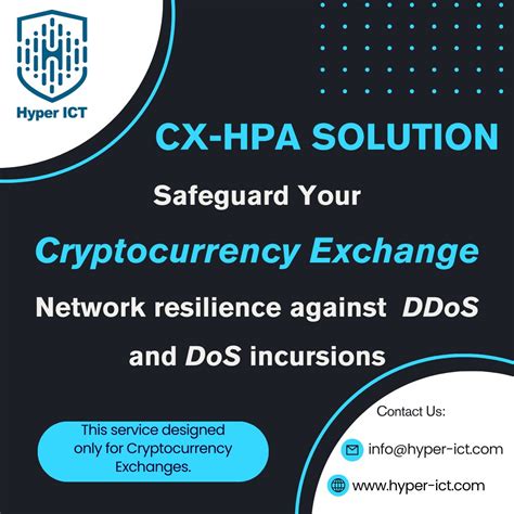 Hyper Ict Oy On Linkedin Hyperict Cybersecurity Ddosprotection