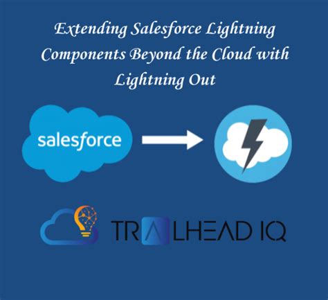 Extending Salesforce Lightning Components Beyond The Cloud With