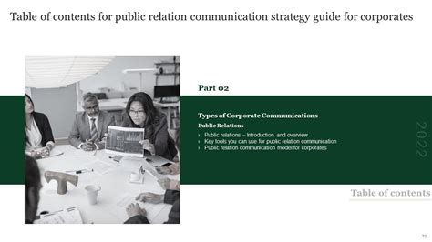 Public Relation Communication Strategy Guide For Corporates Powerpoint Presentation Slides Ppt