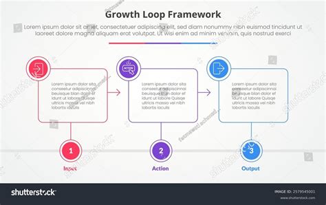 growth loop framework infographic concept slide stock vector royalty