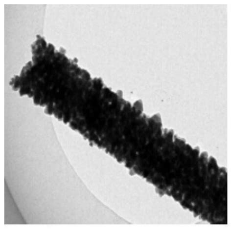 Water Quality Detection Method Eureka Patsnap