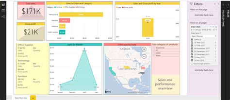 Understand Power BI Filters To Take Your Business To Next Level DataFlair