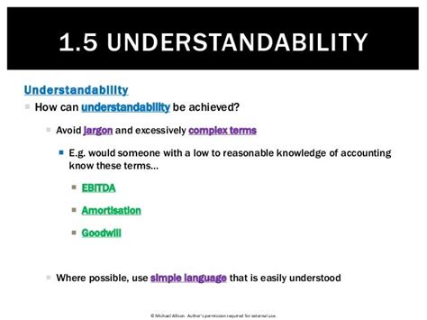 15 Understandability