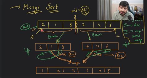 basavaraja k j on linkedin coding mergesort algorithmmastery neverstoplearning