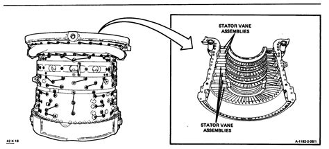 Stator Vane Assembly At Florence Crabtree Blog