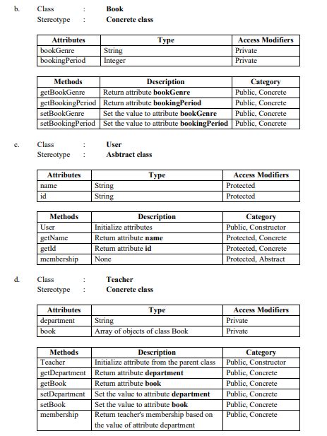 Solved Write A Complete Java Program Which Fulfils The