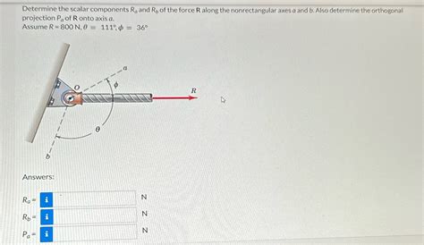 [solved] determine the scalar components r and ry solutioninn