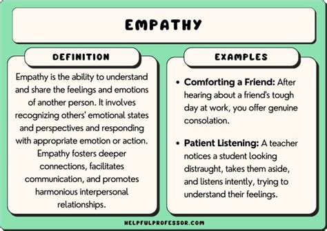 Empathic Response Examples To Enhance Communication Skills