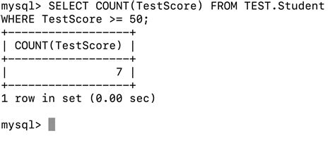 SQL入門編 SUMなどの集計関数を使ってみよう CANIT