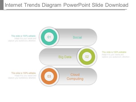 Internet Trends Diagram Powerpoint Slide Download