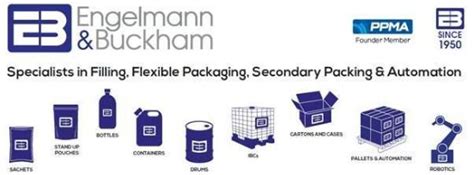 John Orme On Linkedin Are Automation Filling Capping And End Of Line