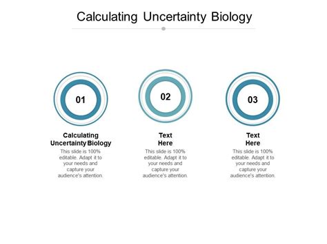 Calculating Uncertainty Biology Ppt Powerpoint Presentation Infographic Template Example File