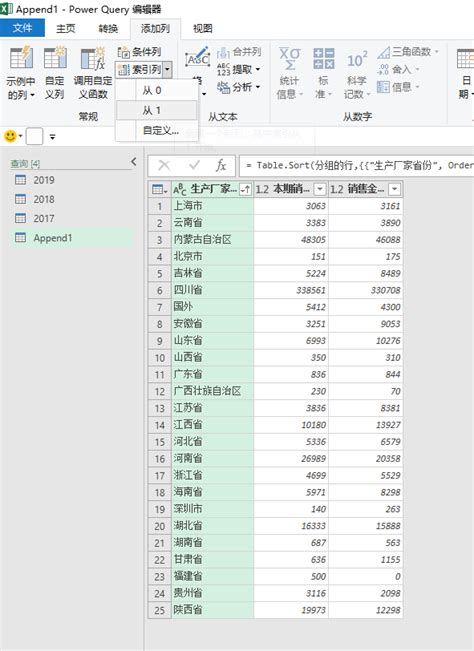 Power Query快速合并多个sheet表 知乎