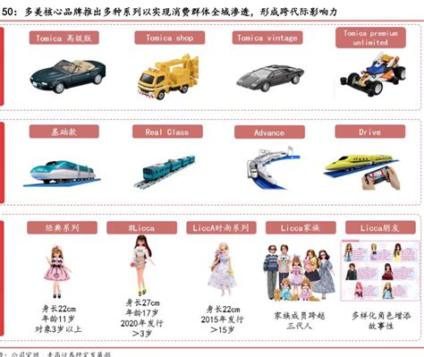 日本广义动漫市场规模（亿日元） 2025年03月 行业研究数据 小牛行研
