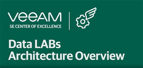 veeam datalabs architecture overview