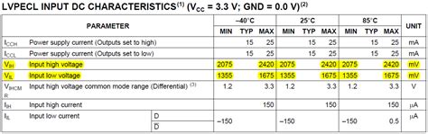 For The SN EPT Can I Tie One Of My Differential Inputs To Either The Positive Supply Rail Or