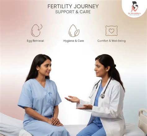 Shaving Before Egg Retrieval Does Affect Success Rate