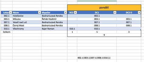 Vba Excel Custom Function Not Working With Filtering Super User