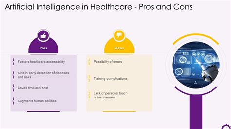 Pros And Cons Of Artificial Intelligence In Healthcare Industry