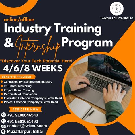 Twixour Edu Pvt Ltd On Linkedin Summerinternship Internship