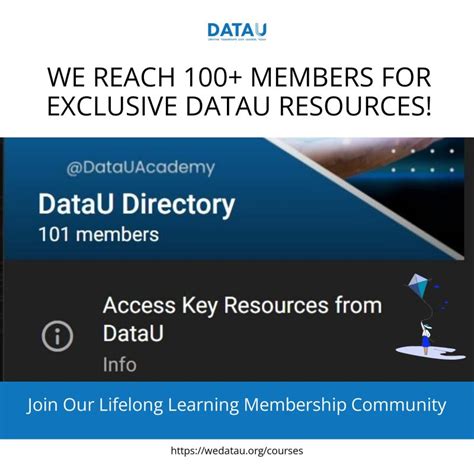 Resourcedirectory Skillstraining Dataai Futurecareer Datau Lifelonglearning Datau Academy