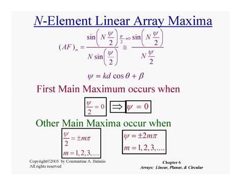 antenna array entc engg