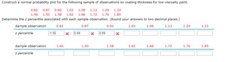 Solved Construct A Normal Probability Plot For The Following Chegg