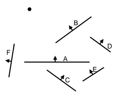 Solved A Create The Binary Space Partition Tree For The