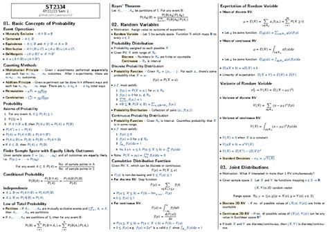 St2334 Midterms Cheatsheet St Ay2223 Sem 1 Githubjasonqiu 01 Basic