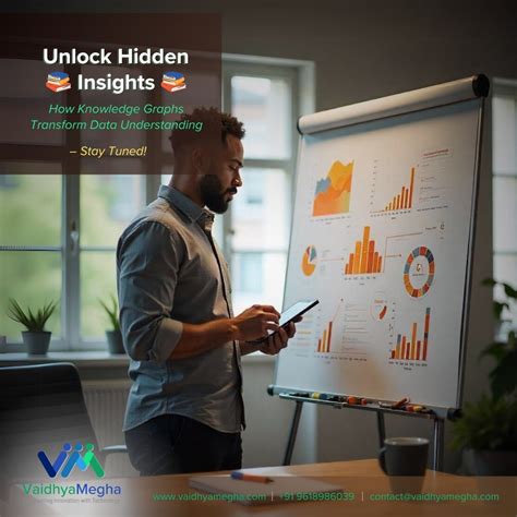 vaidhyamegha on linkedin knowledgegraph ai datascience