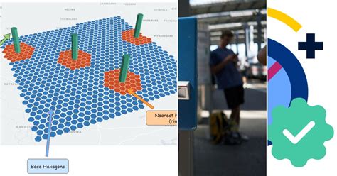 List Classification Curated By Nataniel Klug Medium