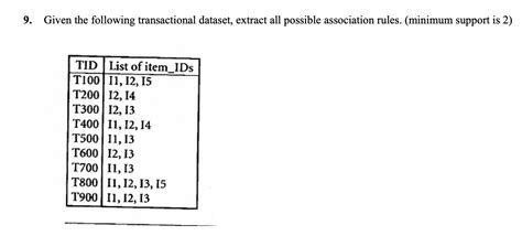 solved 9 given the following transactional dataset extract
