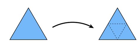 【geometry】introduction 计算机几何学（3）网格的细分与简化 mesh网格简化 csdn博客