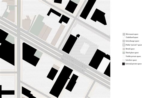 Seeing Different Types Of Public Space A Field Guide To Public Spaces