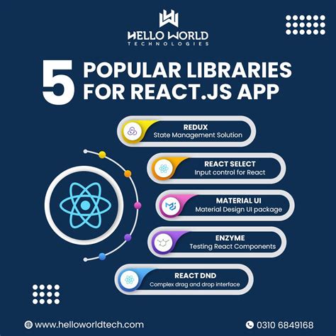 hello world technologies on linkedin reactjs webdevelopment
