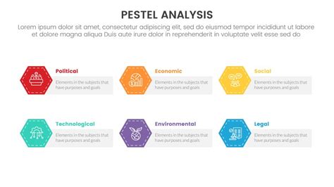 Pestel Business Analysis Tool Framework Royalty Free Vector