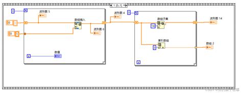 labview从崩溃走向小白——移位寄存器数组篇章 labview移位寄存器 csdn博客