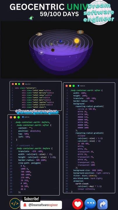 Universe New Project Fullstackwebdeveloper Coding Tiktok Shortsfeed Python Trending