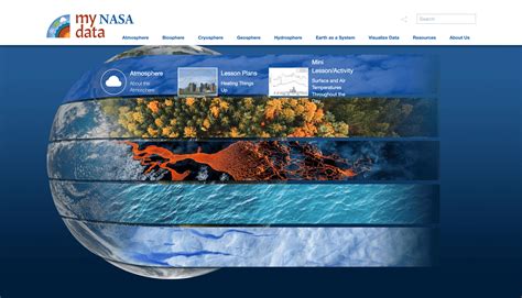 Going Back To School With Nasa Data Mirage News
