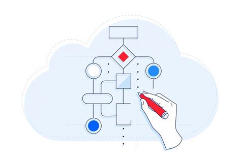 Boomi Vs Mulesoft IPaaS Comparison TechRepublic
