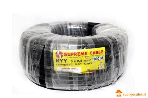 Halaman Unduh Untuk File Harga Kabel Listrik Untuk Instalasi Rumah Per Meter Yang Ke