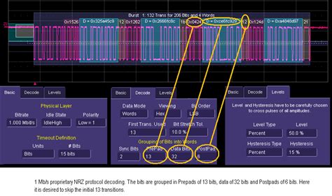 Non Return To Zero Nrz Decoder