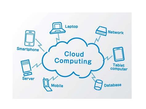 Cloud Computing Basics Ppt