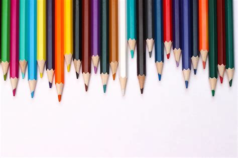 Exploratory Data Analysis In Python 11 Essential Code Blocks For A