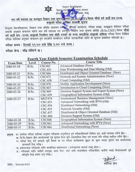Bsc Csit Eighth Semester Exam Schedule Tribhuvan University Edusanjal