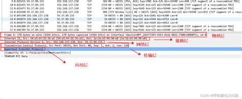 Wireshare抓包分析tcp协议 Csdn博客