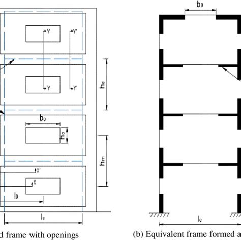 5 Equivalent Frame Idealization For Infilled Frames With Openings