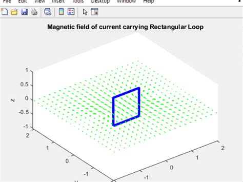 Matlab Simulink Project Upwork