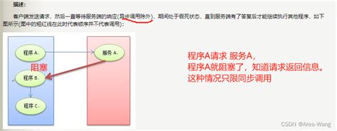 Wcf 通信三种模式 请求与答复、单向、双工通信 Csdn博客 Wcf 通信三种模式 请求与答复、单向、双工通信 Csdn博客